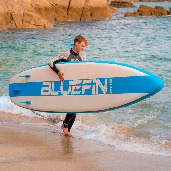 About Us – Bluefin SUP